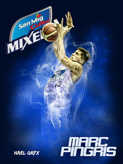 Coffee Planet: Jean Marc Pingris Players Info
