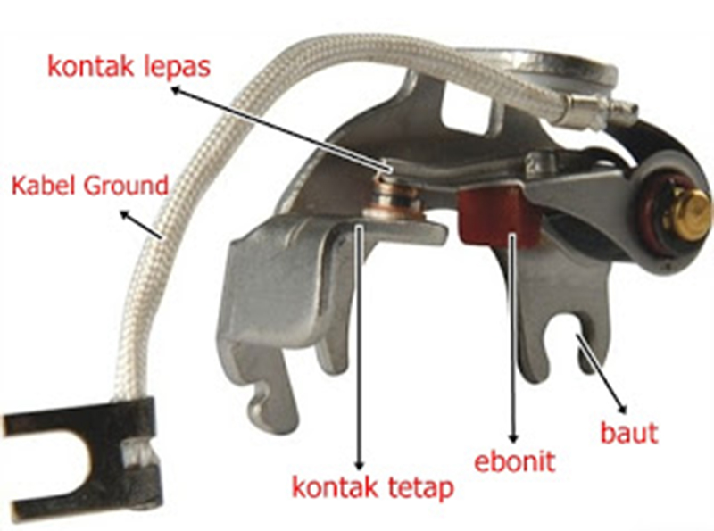 Komponen Distributor (Delco) Mobil Dan Fungsinya - Otosigna99