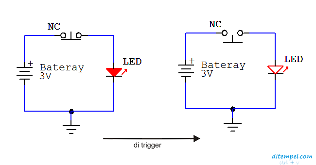 Bagaimana Cara Kerja Push Button NO dan NC Ketika dihubungkan ke PLC ...