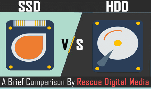 SSD Vs HDD: Solid State Drive And Hard Disk Drive Comparison # ...