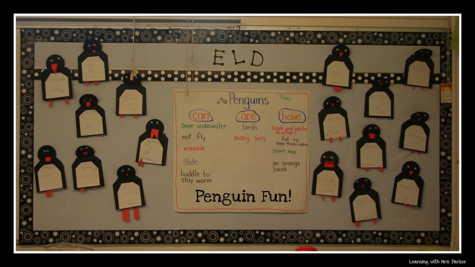 Trees. Tree Maps, Everywhere! - Learning With Mrs. Parker