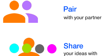 kajian tindakan : think, pair, share