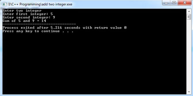 C Program To Add Two Integers