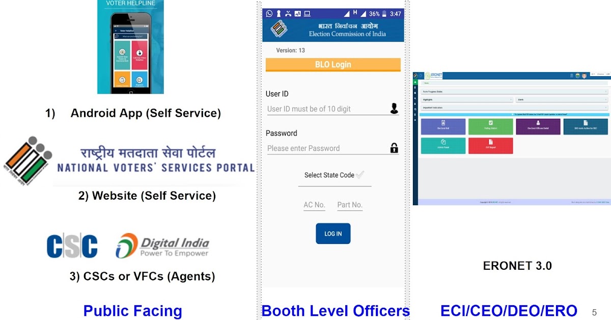 ॐ सर्वे भवन्तु सुखिनः सर्वे सन्तु निरामया, सर्वे भद्राणि पश्यन्तु मा ...