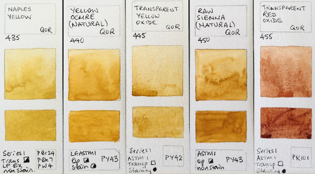 Jane Blundell Artist: QoR Watercolours full range