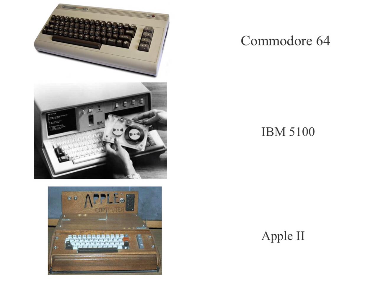 History of Microcomputers | Intel, PC, and Apple.