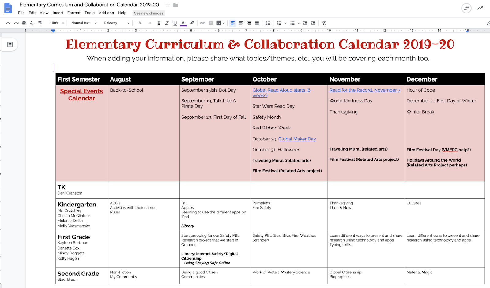 The Library Voice: UPDATE TO....My Tips & Helpful Google Docs For ...