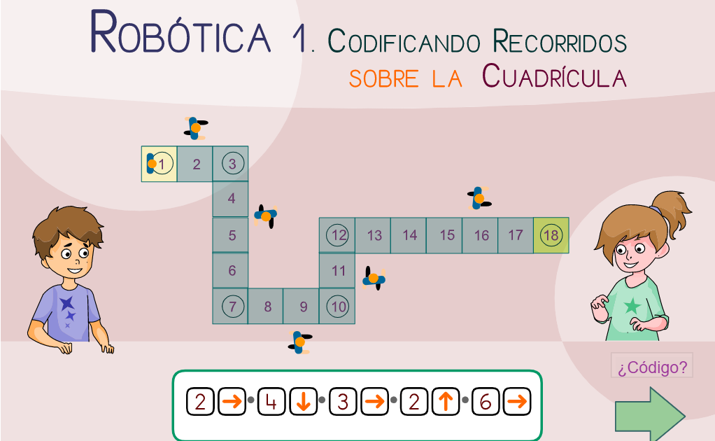 didactmaticprimaria: Robótica I. Codificando recorridos sobre la ...