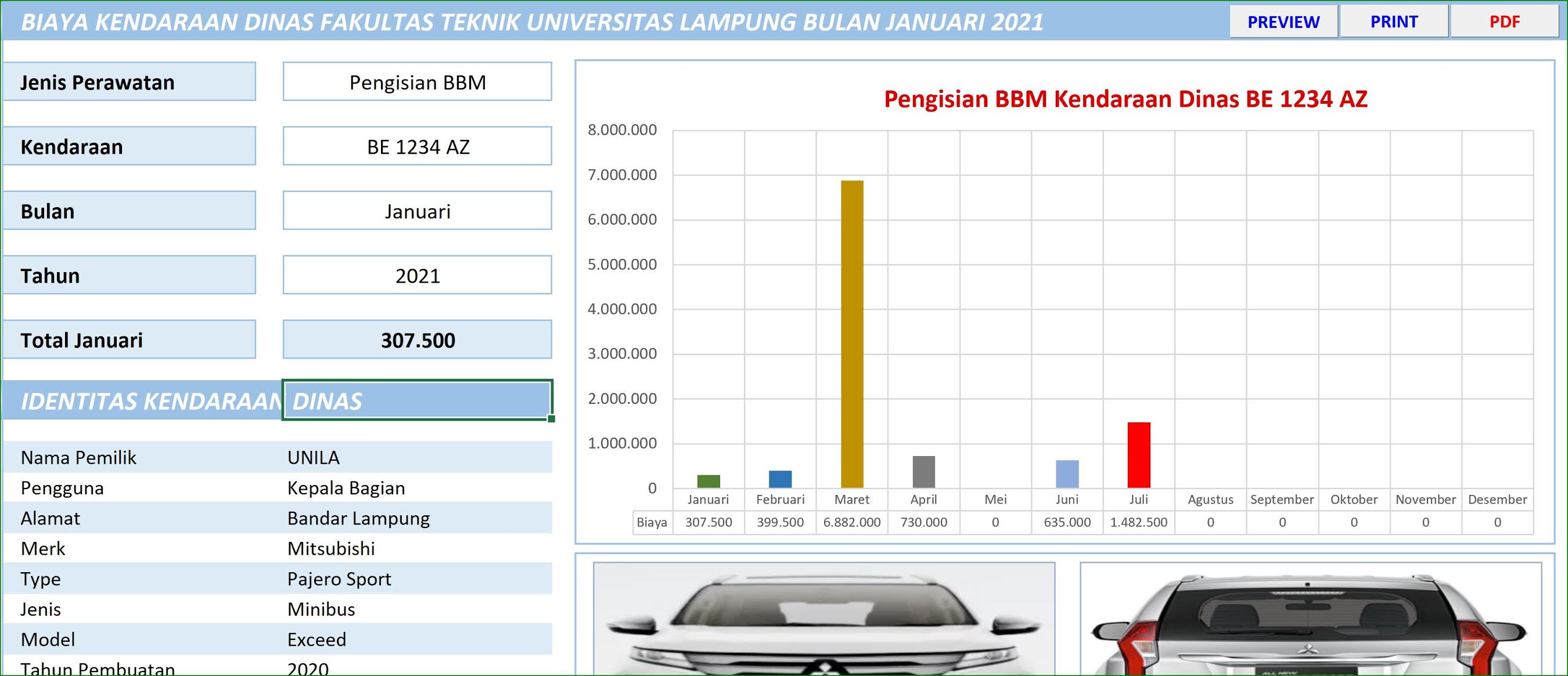 Aplikasi Excel Perawatan Kendaraan Dinas - ExcelManiacs