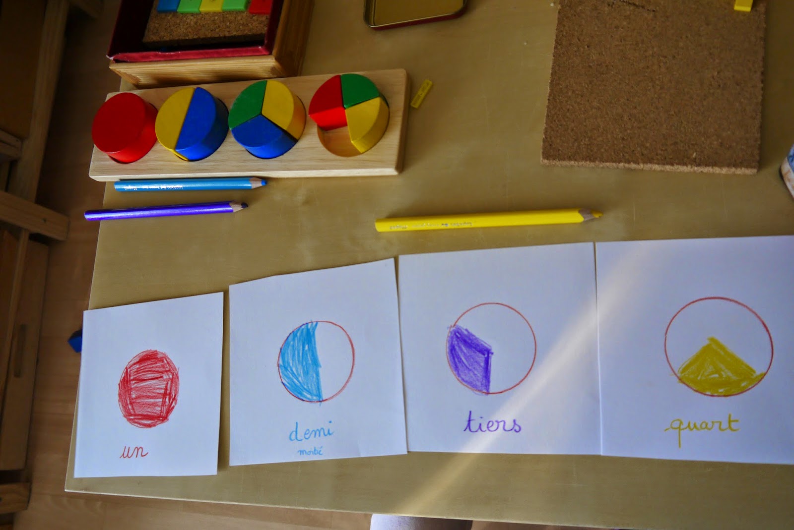 Tréma-ternelle: Fractions en parts de gâteaux