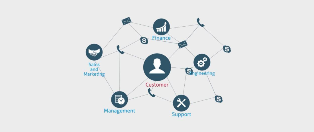 Customer Support Engineer Vacancies (Freshers & Seniors)