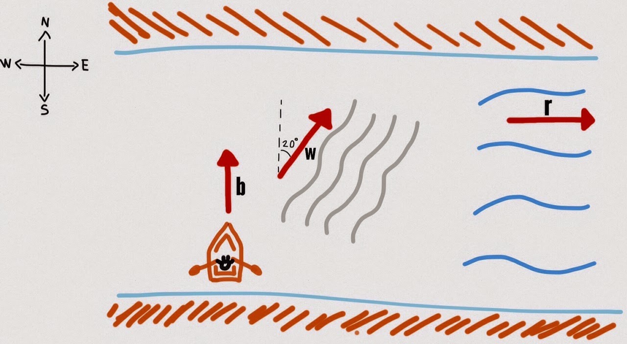 Relative Velocity Boat Problems