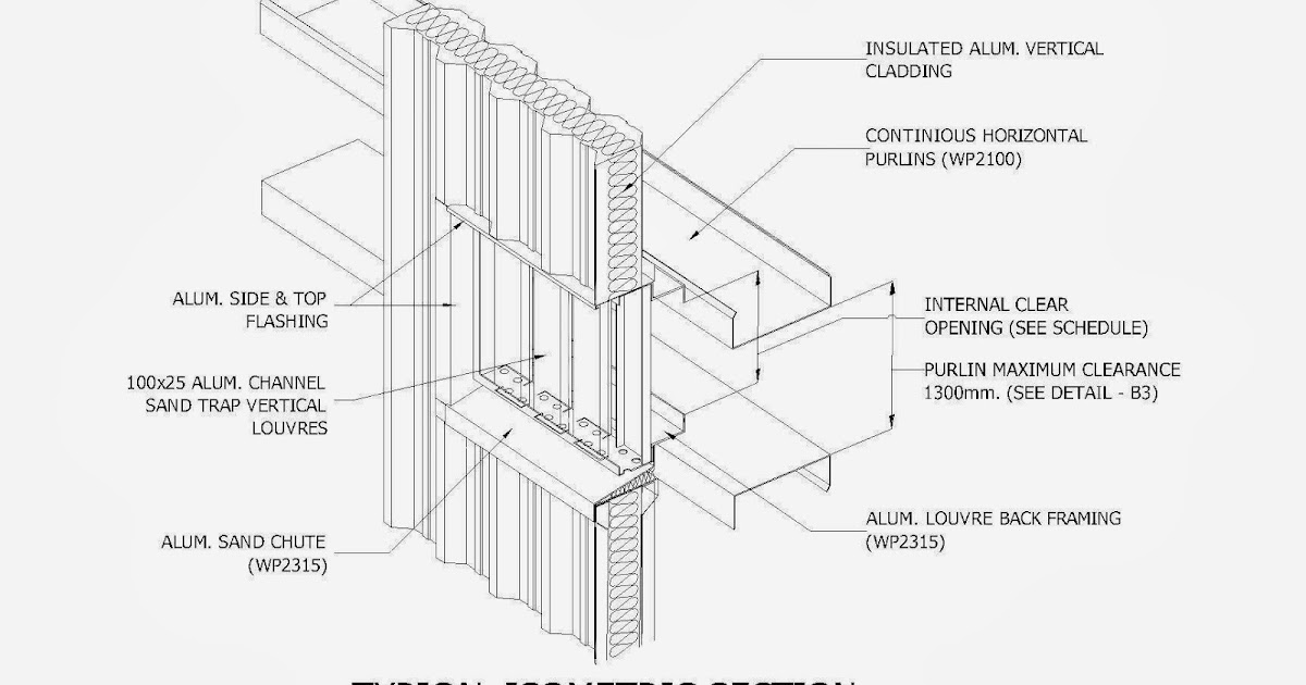 Facade Detail & Design: Sand Trap Louvers