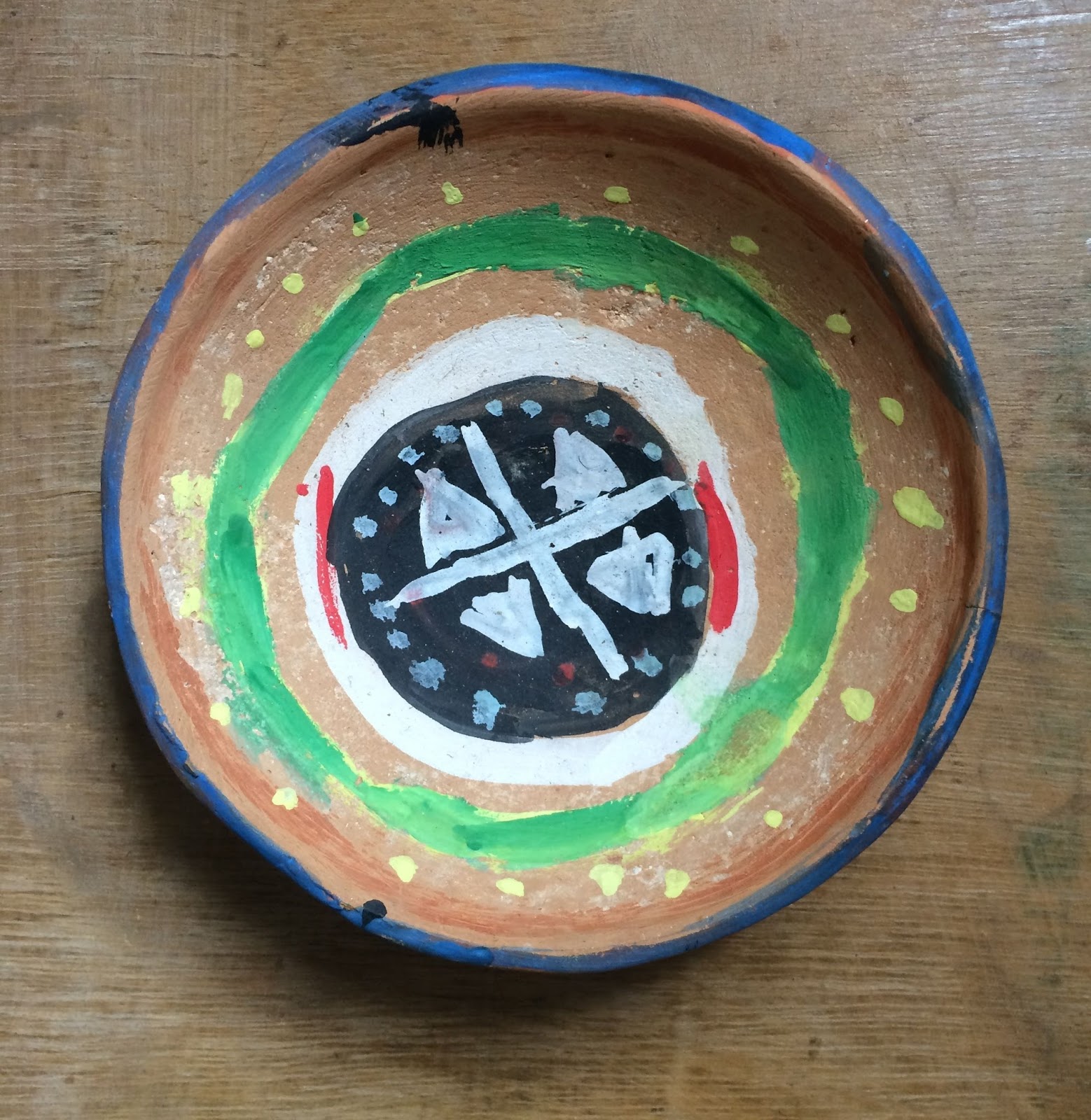 Agneya's Corner: 2017