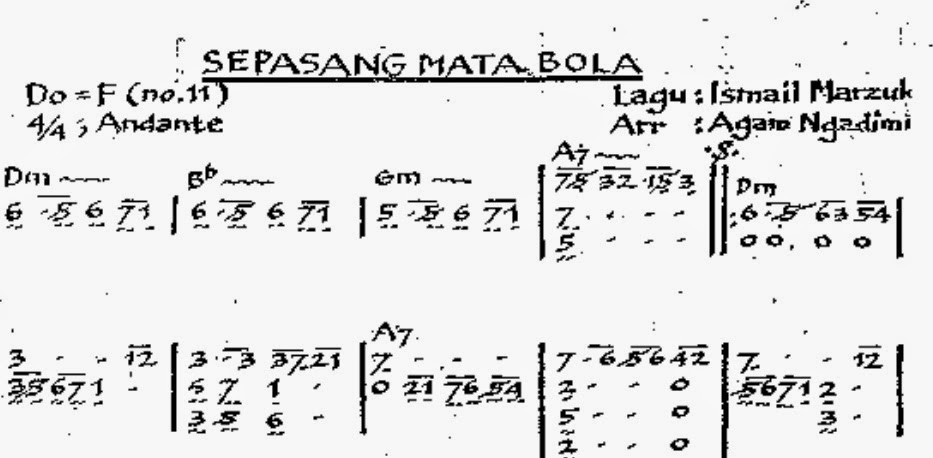 Not Angklung BLUE DANUBE - Agam | Artikel Angklung