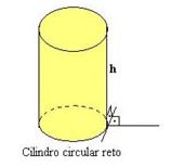 Geometrizando No Sistema: Cilindro