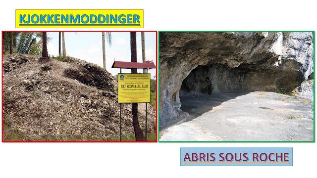 Kebudayaan Kjokkenmoddinger Dan Abris Sous di Zaman Mesolitikum ...