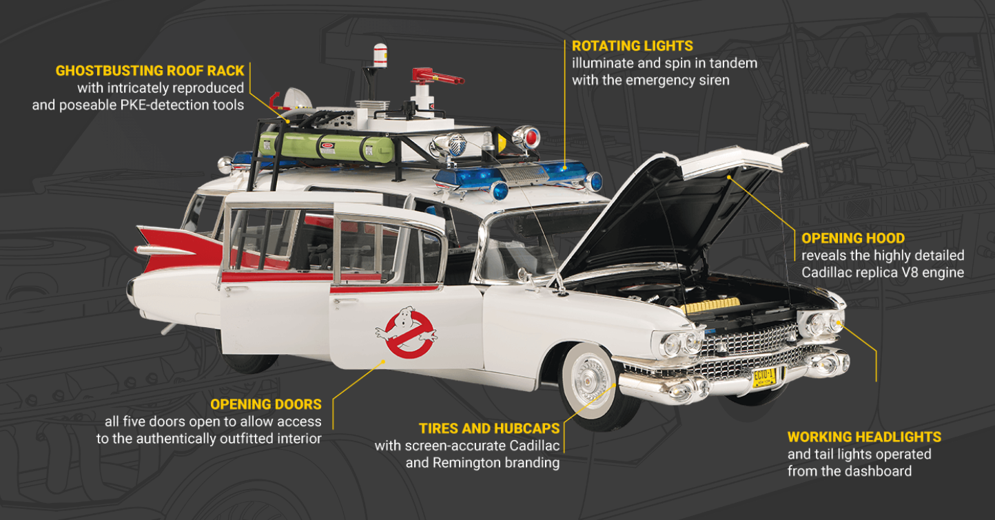 Ghostbusters Ecto-1 1/8 Eaglemoss Collections | Colecciones Chéveres