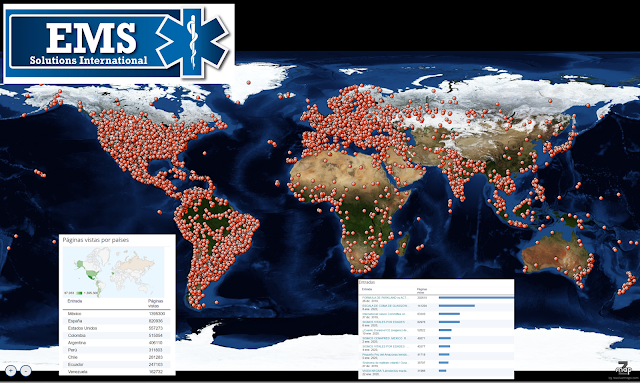 EMS SOLUTIONS INTERNATIONAL by @DrRamonReyesMD marca registrada: EMS SOLUTIONS International ...