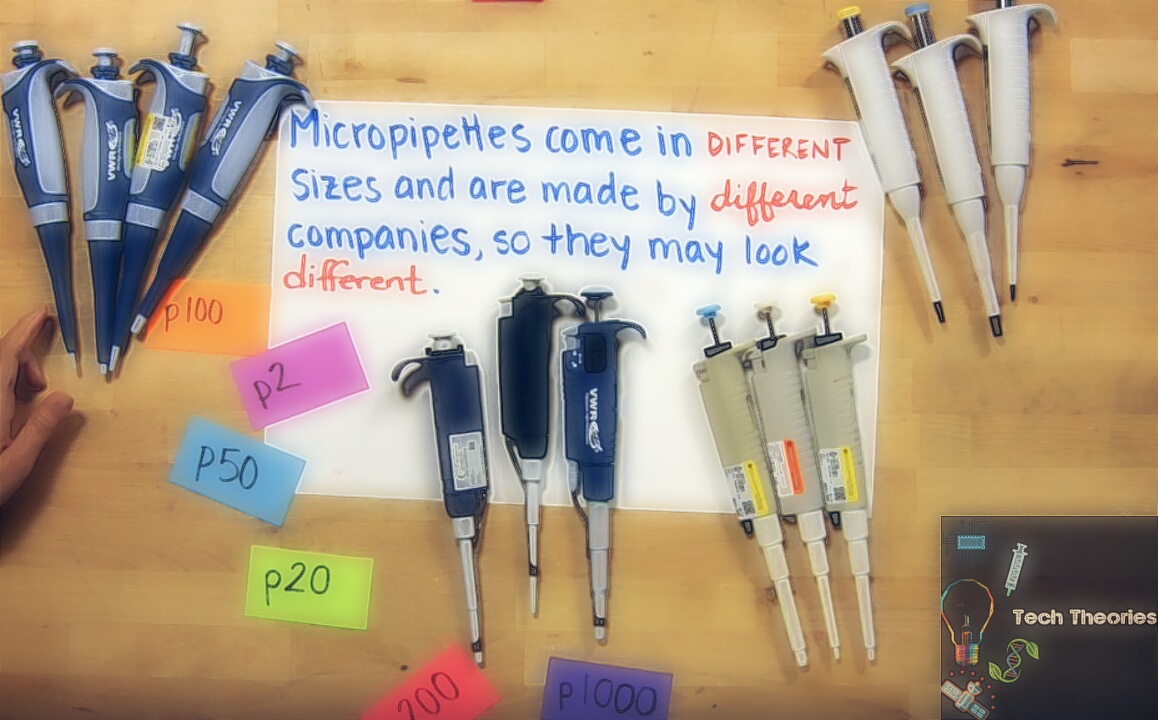 Tools of Biotechnology - 1) The Micropipette . - Tech Theories