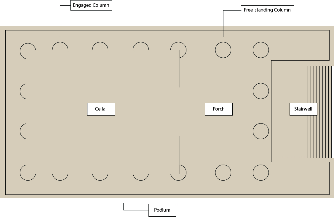 Roman Temple- Brooke
