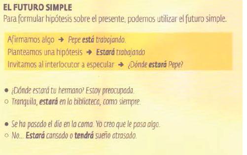 tequieroespanol: Hacer hipótesis. Expresar grados de seguridad. Algunos ...