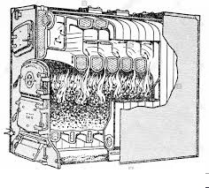 An Introduction To Boiler Types , Principle And Efficiency