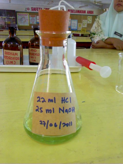 Makmal Sains Sekolah: UJIKAJI TINGKATAN DUA DAN ALATAN