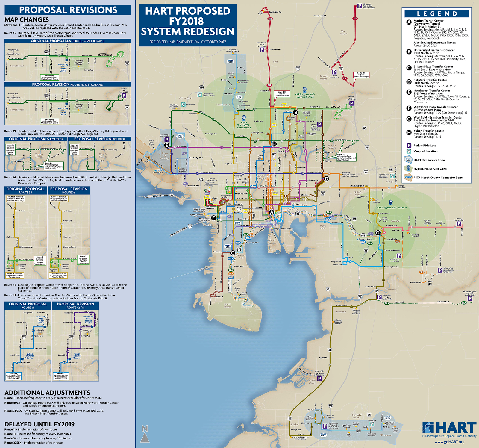 In Transit - The Official HART Transit Blog: HART is Hitting the Reset ...
