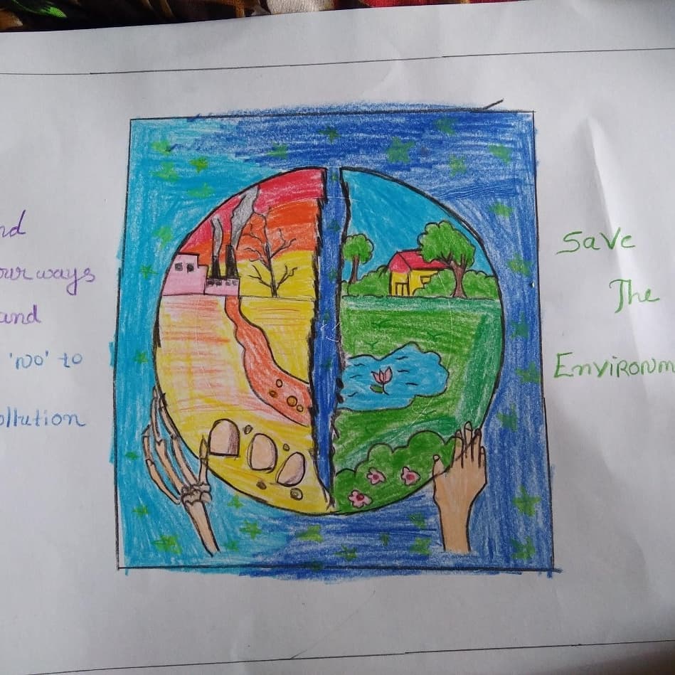 Online Drawing competition on environment-2020