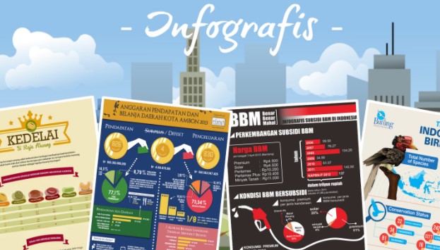 Membuat Desain Infografis Dengan Software SmartDraw - Tutorial Komputer ...