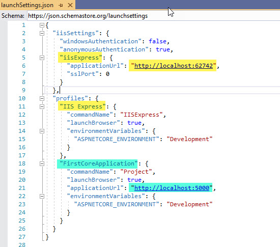 Project Structure in ASP.NET Core 3.1 Web Application ~ IT Tutorials ...