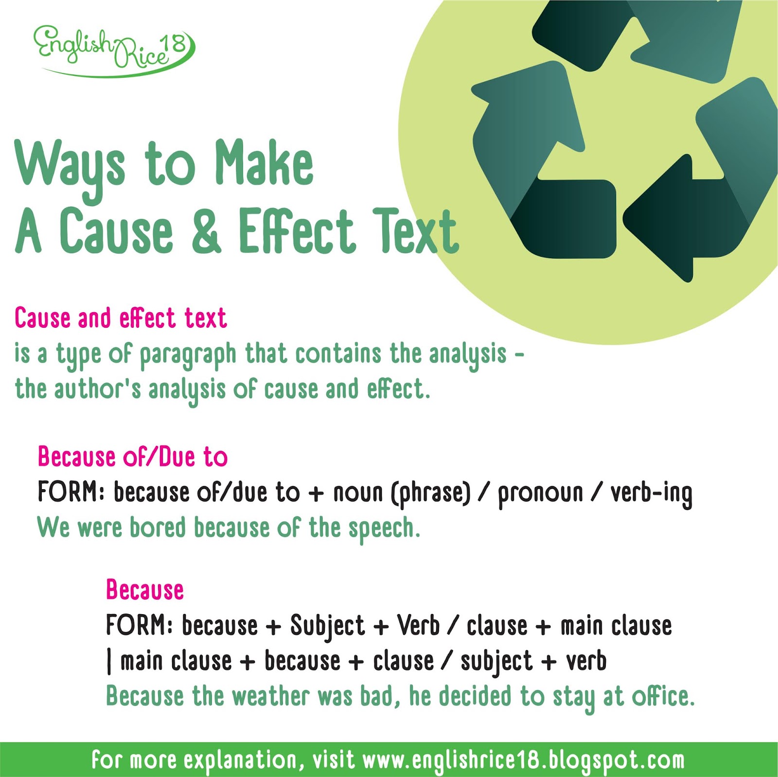 Cause And Effect Text Cause And Effect Text