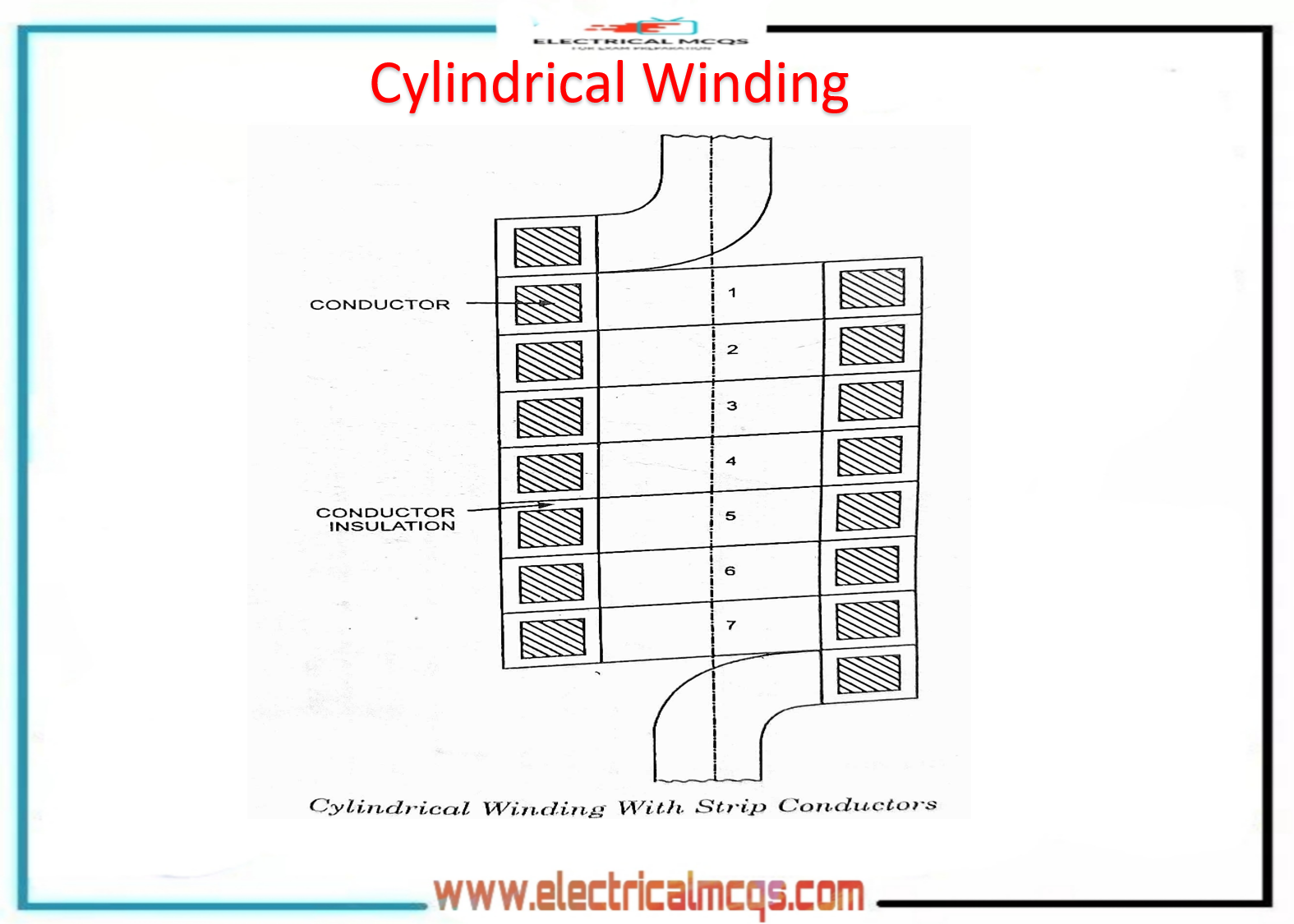 Electrical Engineering MCQ Questions and Answers | Electrical Mcq ...