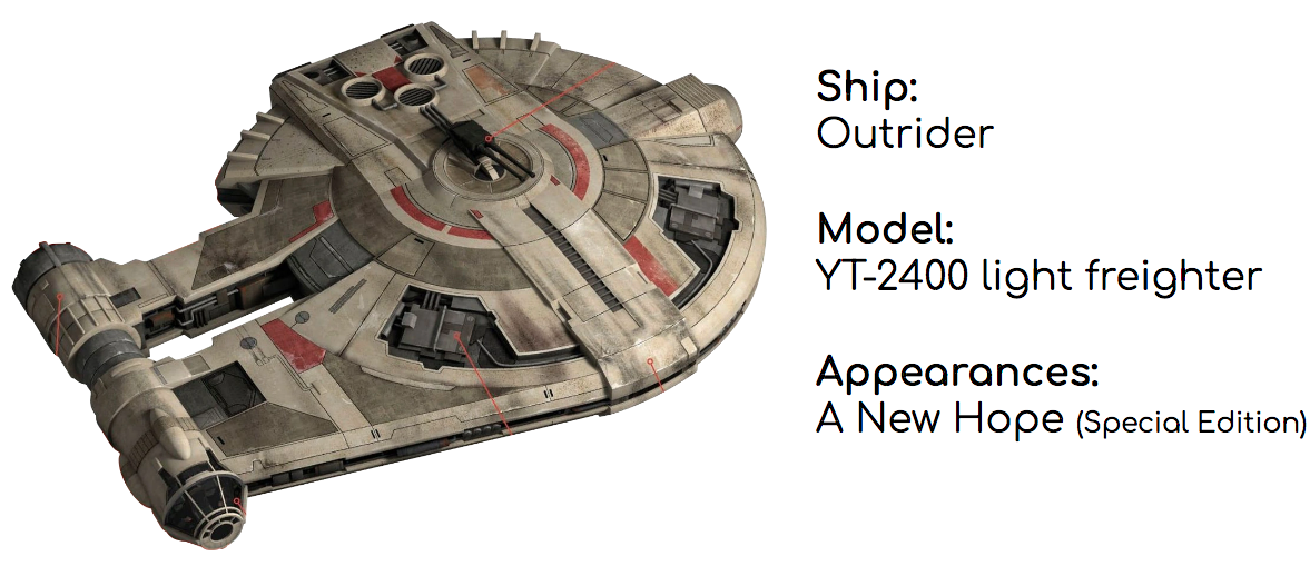 Bonus - The Outrider