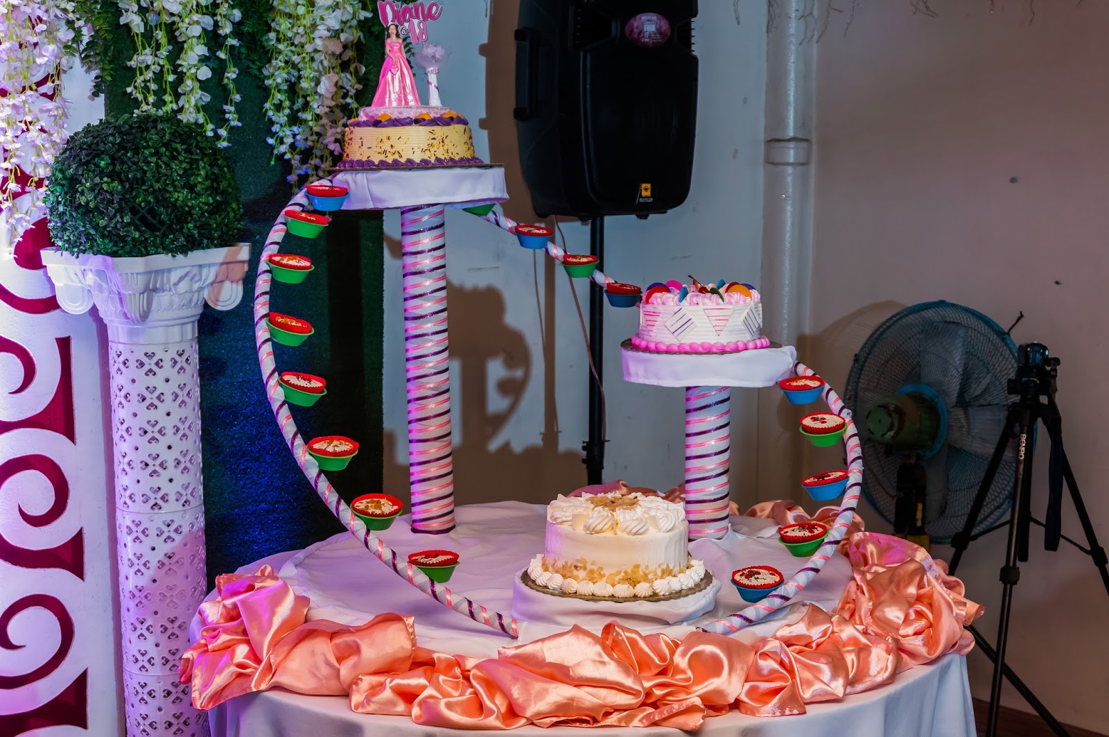 How to Plan Your 18th Birthday (Debut) - Diane Loresca - Travels. Shops ...