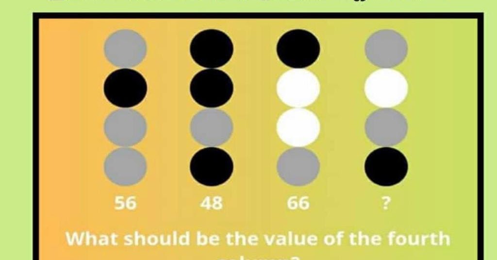 What Should Be The Value of The Fourth Column - With Answer - Forward ...