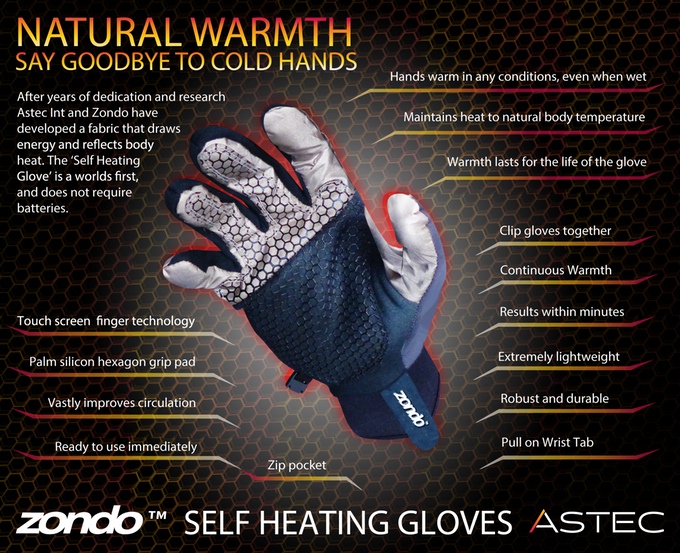 BigFire Camping Gear Reviews Blog: Zondo Self-Heating Gloves