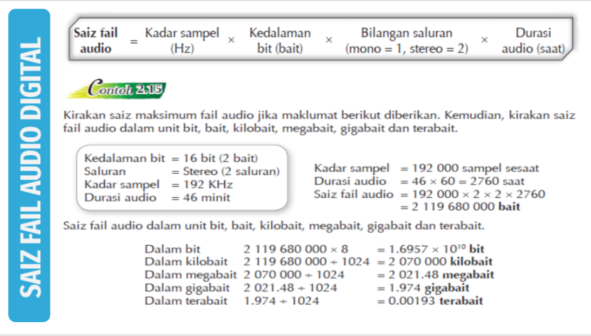 SAINS KOMPUTER & ASAS SAINS KOMPUTER: ASK T1 : 2.2.6 PENUKARAN SAIZ ...