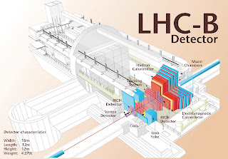 Πειράματα Φυσικής με Απλά Υλικά Science Experiments for Kids: Μεγάλη ...