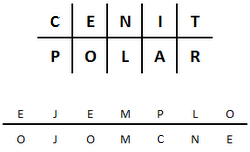 Guías ATENAS: Claves Scouts