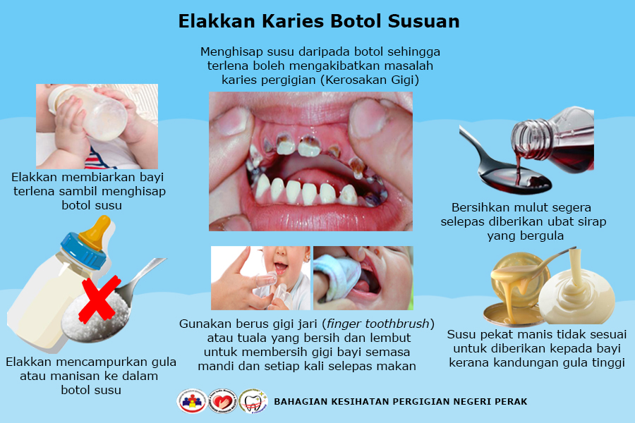 Blog Rasmi Bahagian Kesihatan Pergigian Perak: February 2017