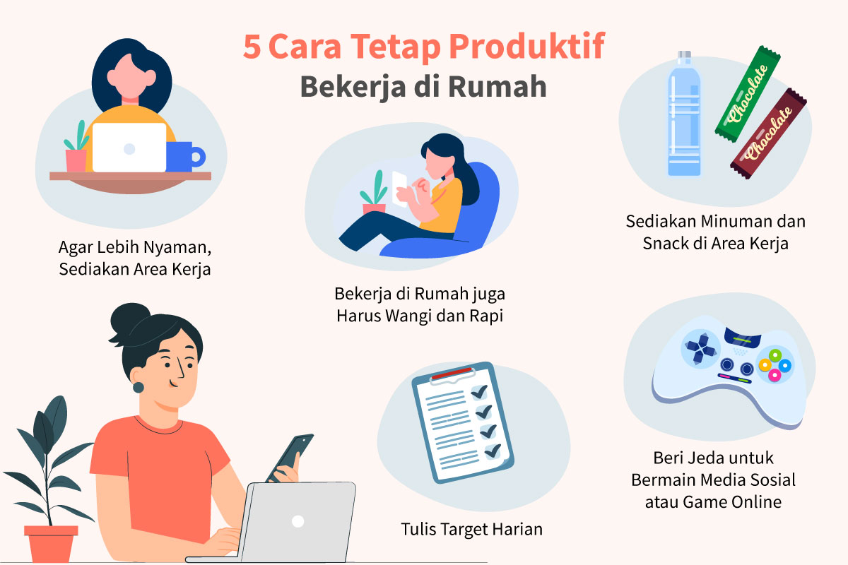 Ingin Produktif Bekerja dari Rumah? Lakukan Lima Hal Berikut Ini ...