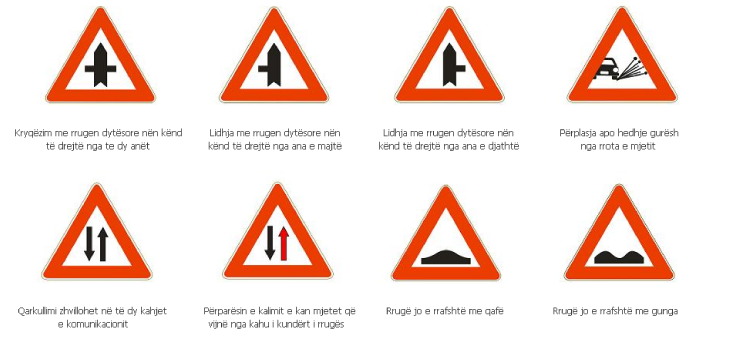 Testi i Autoshkolles