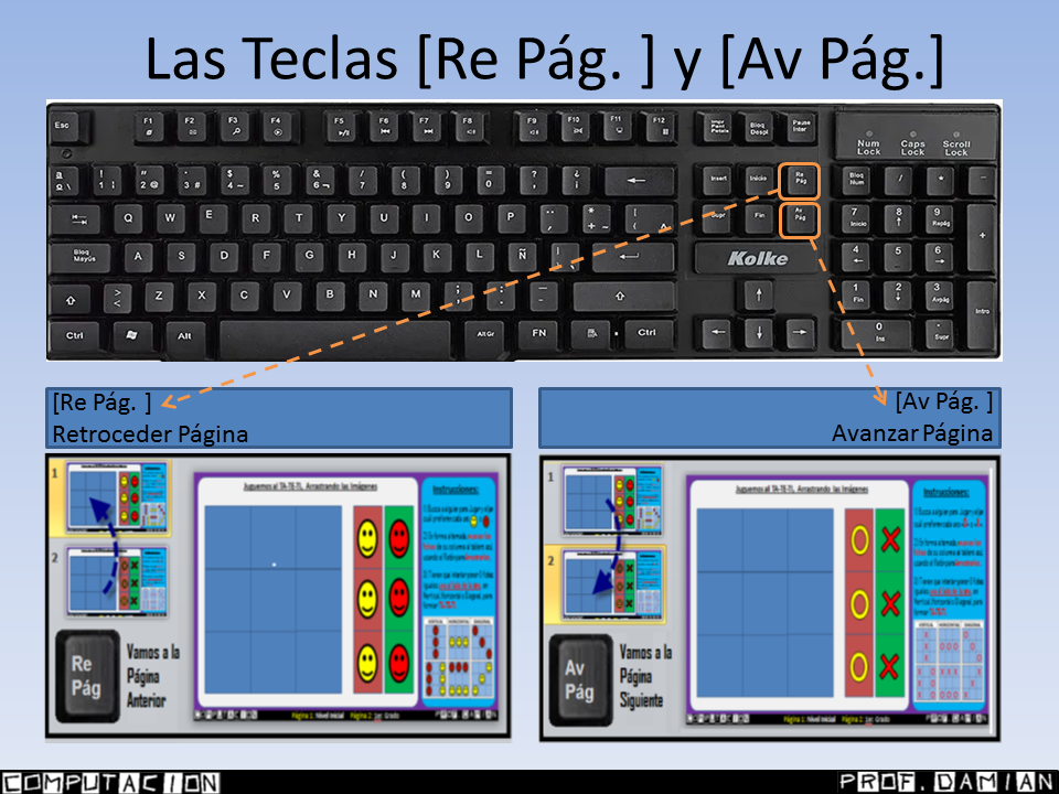 Generación Del Futuro: Las Teclas [Re Pág] y [Av Pág]