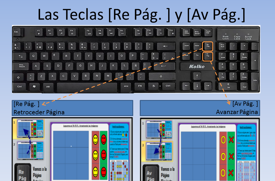 Generación Del Futuro: Las Teclas [Re Pág] y [Av Pág]