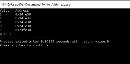Pointer Arithmetic Programming 1776