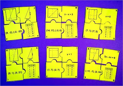 Scaffolded Math and Science: Fun Slope Activity Ideas