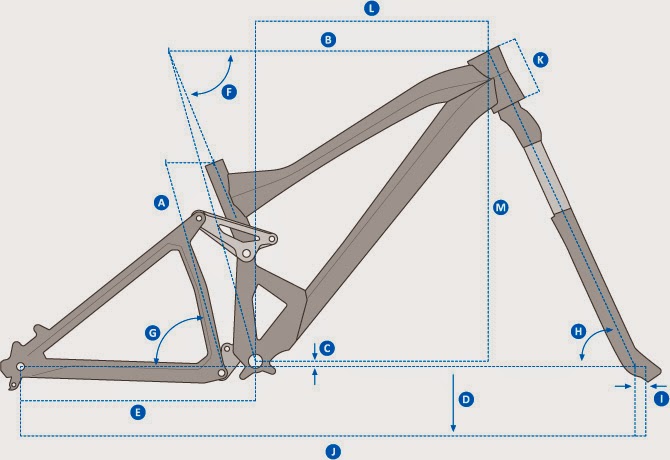 Team-Robot: Zero zero-length stems