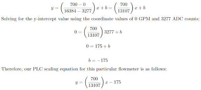 PLC Analog Input Scaling